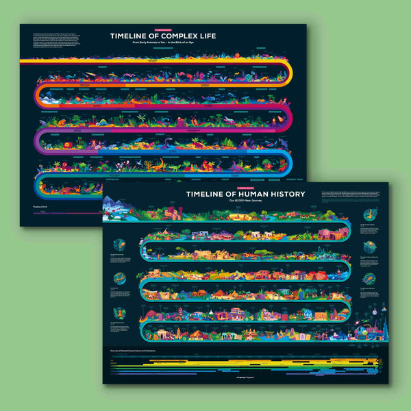 Time Traveller's Bundle – the kurzgesagt shop