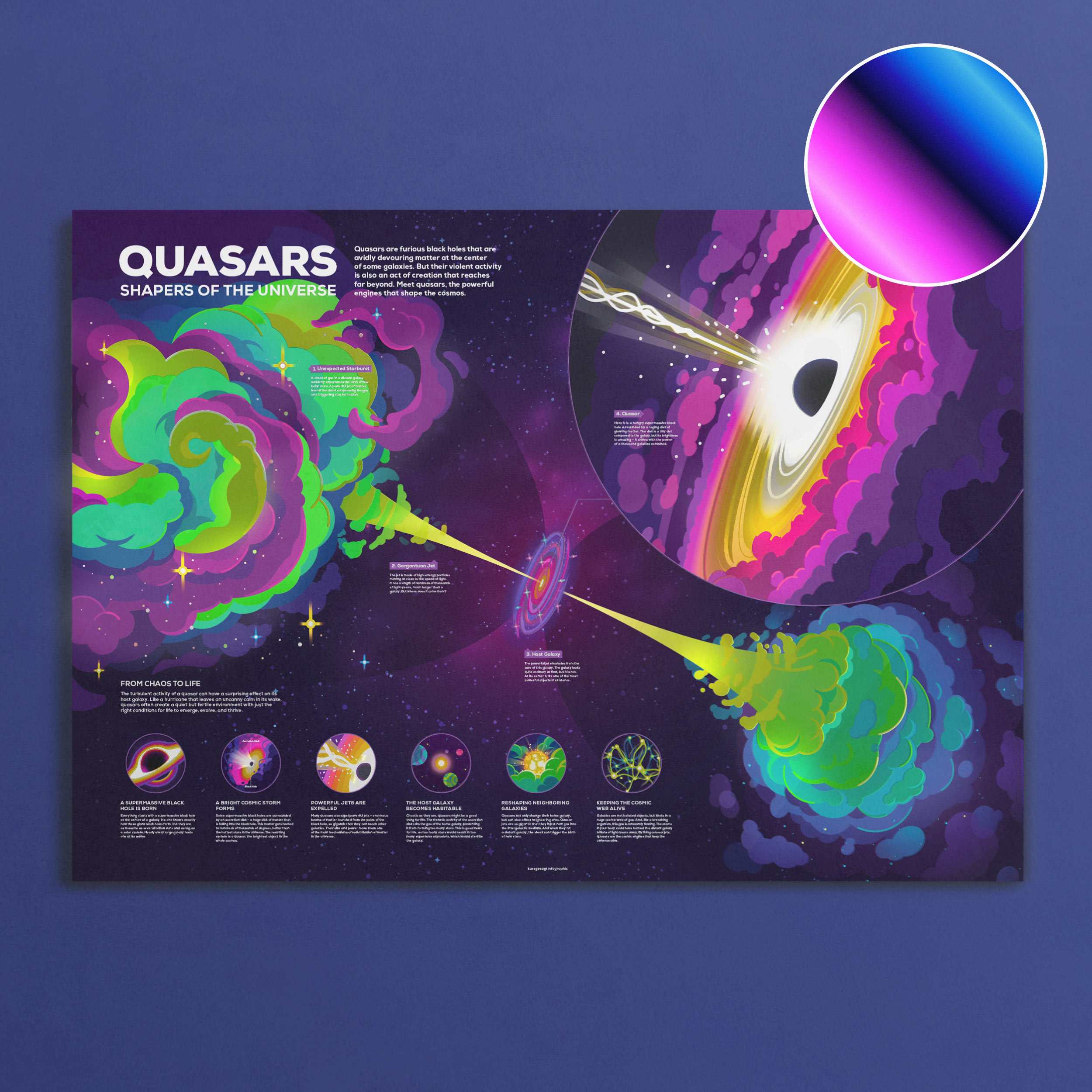 Shiny Posters The Kurzgesagt Shop 