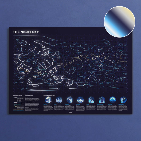 The Night Sky Poster – Printed with Shiny Foil – the kurzgesagt shop