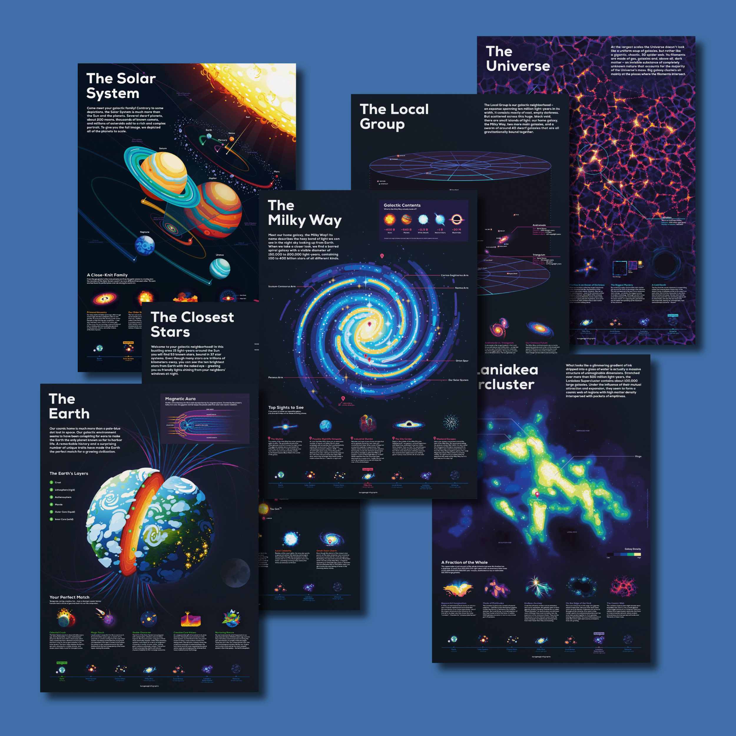 Space & Astronomy Posters – the kurzgesagt shop