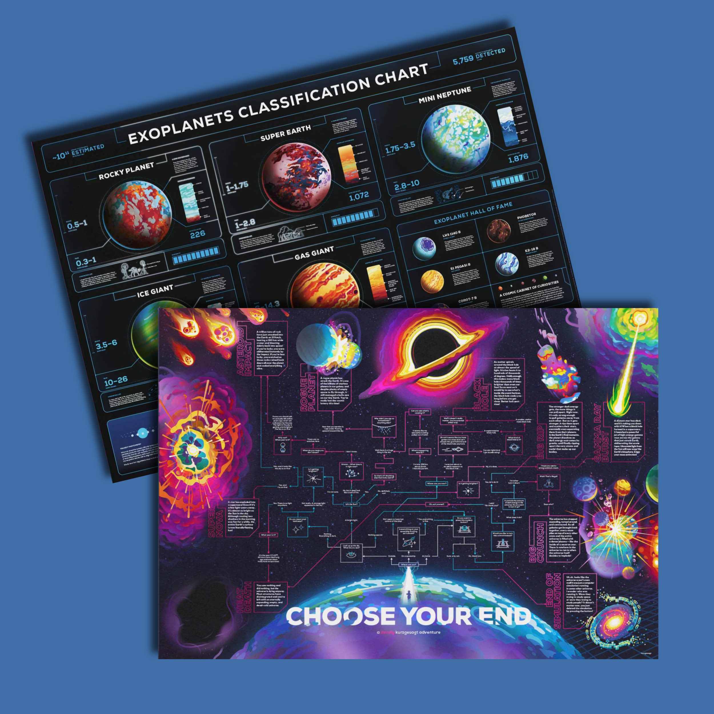Space & Astronomy Posters – Elaborately Illustrated, Printed with Shiny ...