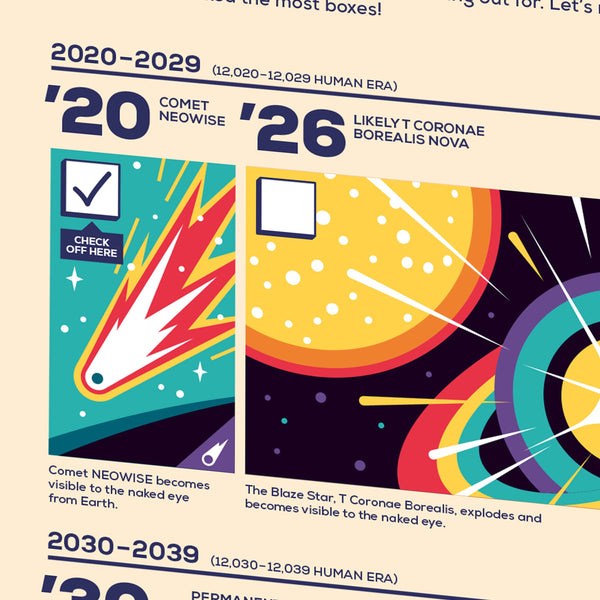 Space Events Calendar Poster – the kurzgesagt shop