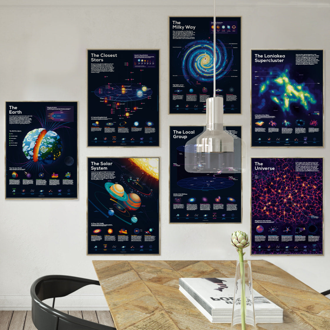 Space & Astronomy Posters – the kurzgesagt shop
