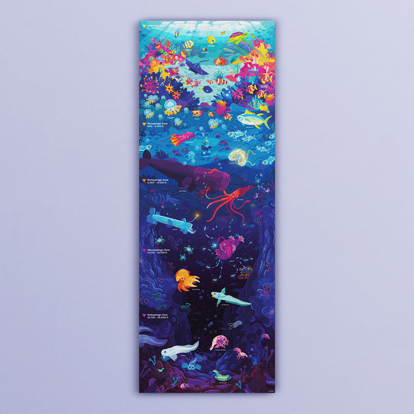 The Deep Sea Poster – High-Quality Print – the kurzgesagt shop