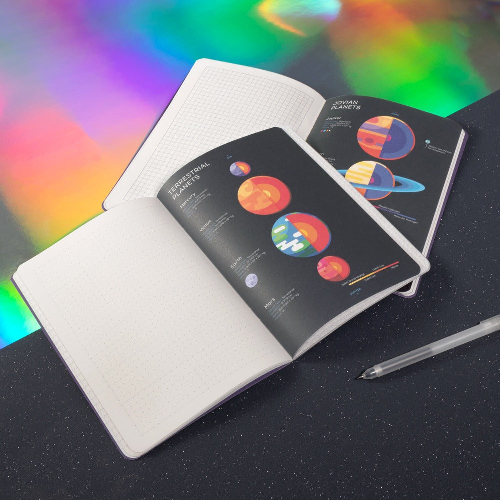 Notebooks Inspired by Science – the kurzgesagt shop