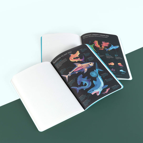 Ocean Explorer Notebook – the kurzgesagt shop