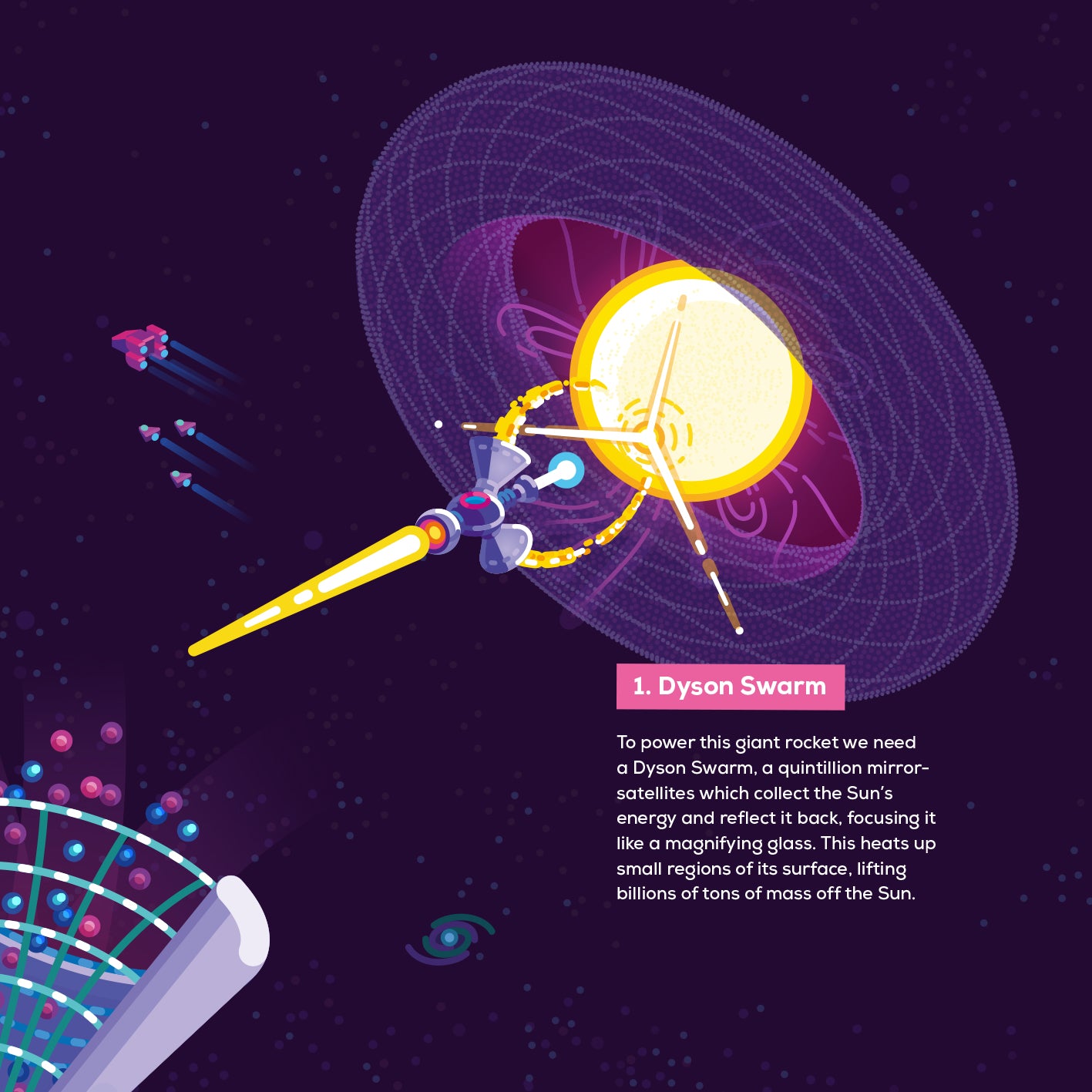 The Space Collection – the kurzgesagt shop